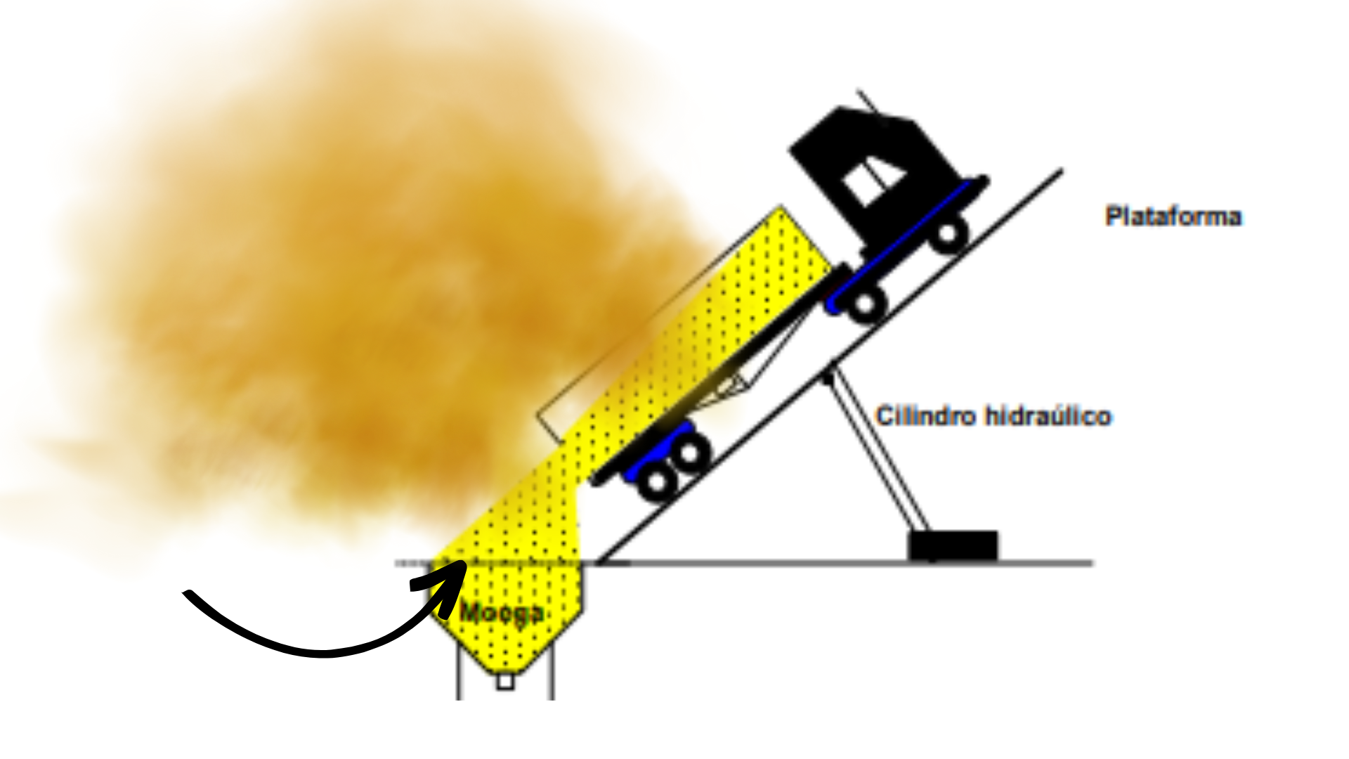What about traditional baffles? Do they work? - Wings Ltda